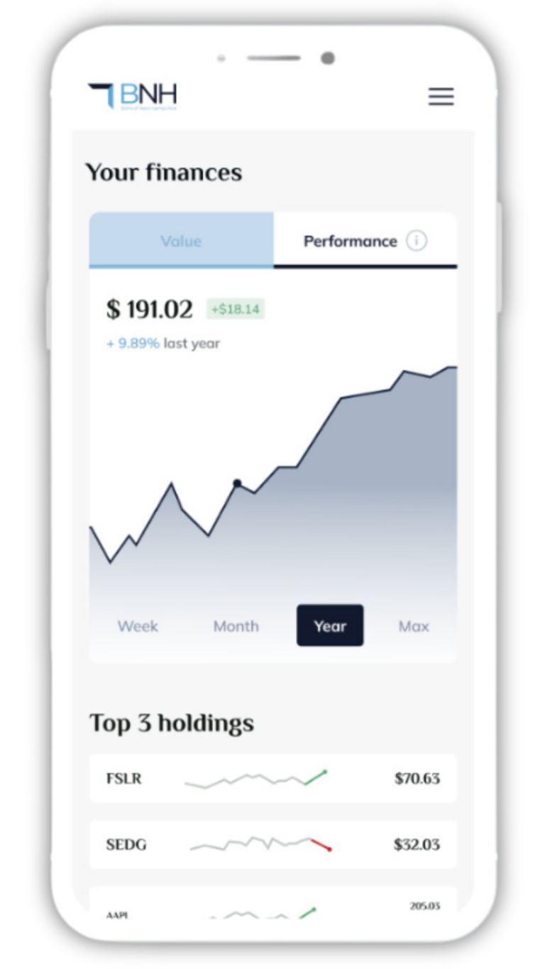Digital Innovation - Bank of New Hampshire